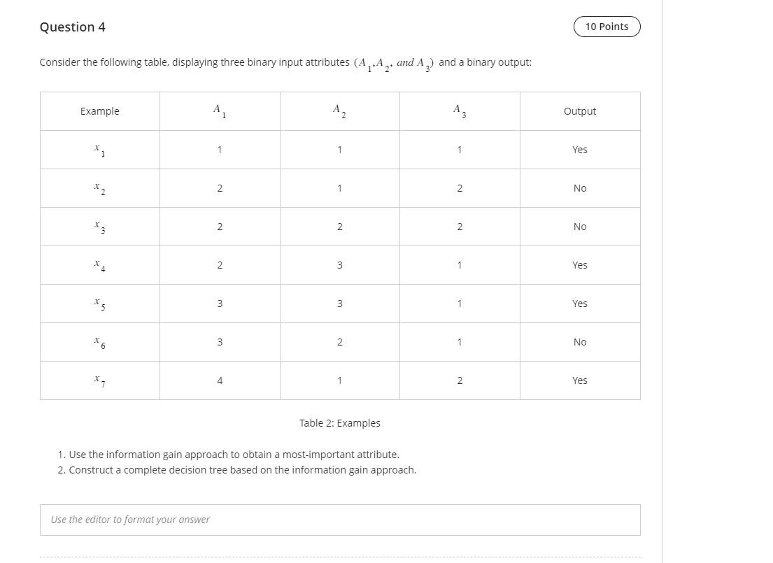 Solved Consider the following table, displaying three binary | Chegg.com