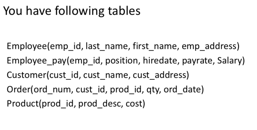Solved You have following tables Employee(emp_id, last_name, | Chegg.com