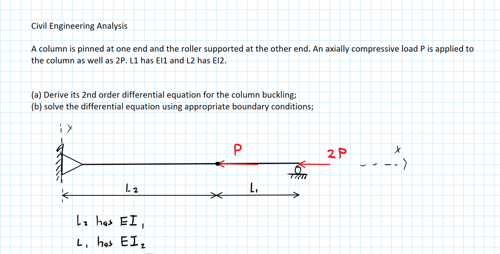Solved A column is pinned at one end and the roller | Chegg.com