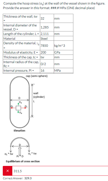 Solved Compute the hoop stress (σt) ﻿at the wall of the | Chegg.com