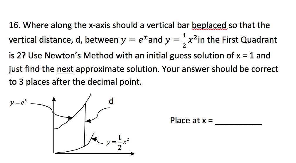Solved 16. Where along the x-axis should a vertical bar | Chegg.com