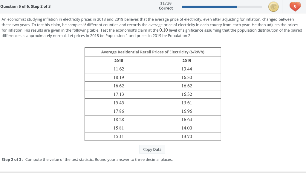 Solved An economist studying inflation in electricity prices | Chegg.com
