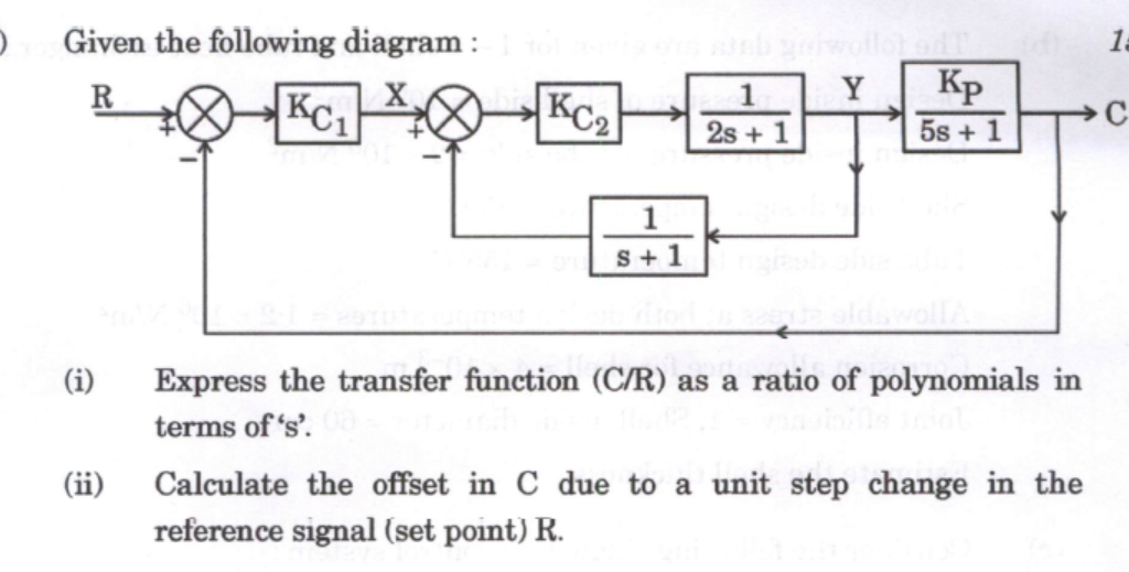 Solved Given the following diagram :(i) ﻿Express the | Chegg.com