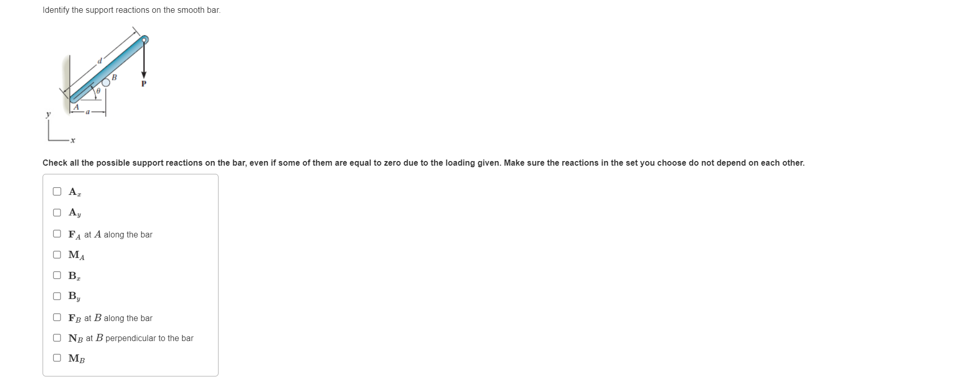 Solved Identify the support reactions on the smooth bar. | Chegg.com