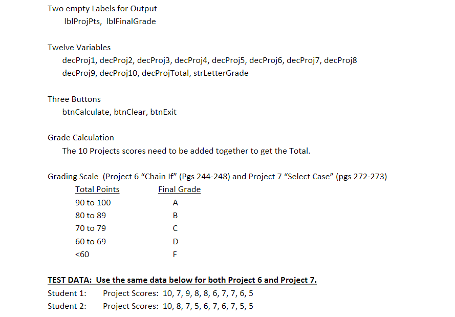 The purpose of the following project is to develop a | Chegg.com