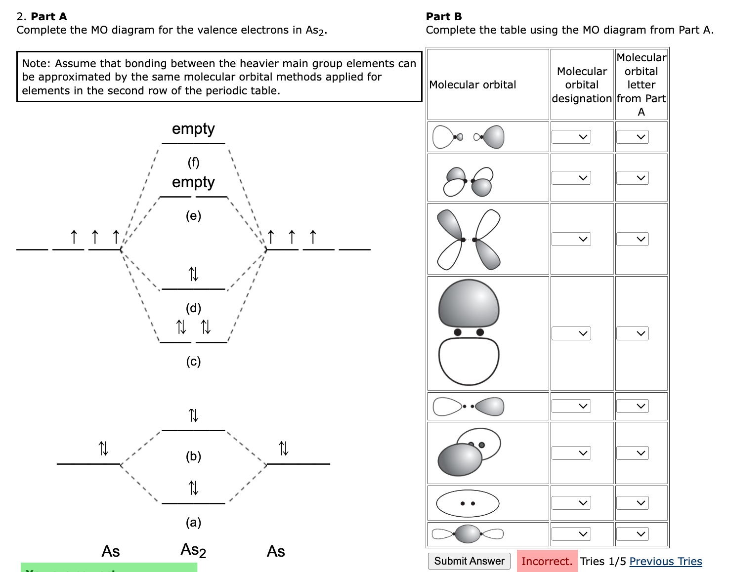 Solved Molecular orbital letter from Part A (a) (b) (c) | Chegg.com