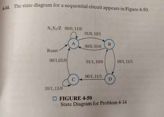 Solved e state diagram for a sequential circuit appears in | Chegg.com