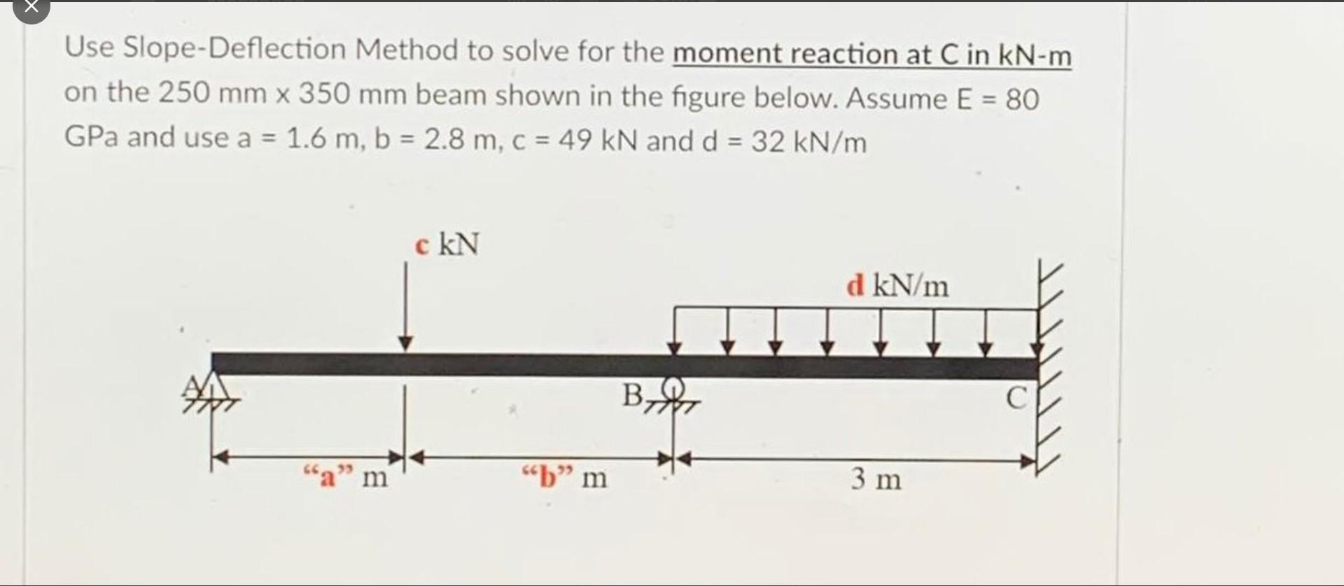 Solved Use Slope-Deflection Method to solve for the moment | Chegg.com