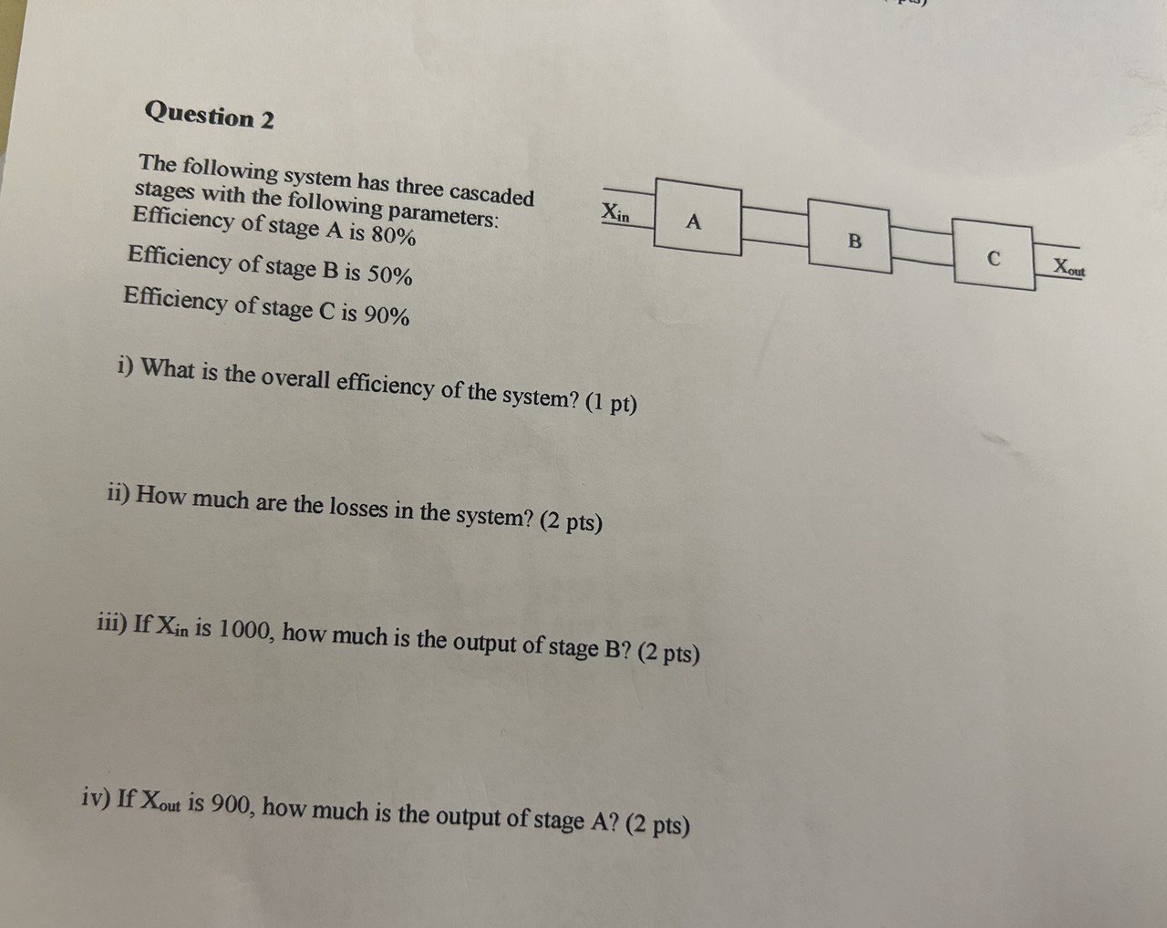 Solved Question 2 The following system has three cascaded | Chegg.com