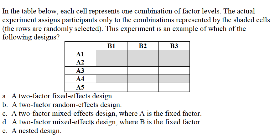 Solved In the table below, each cell represents one | Chegg.com