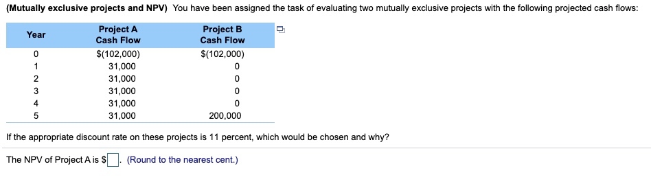 Solved (Mutually exclusive projects and NPV) You have been | Chegg.com