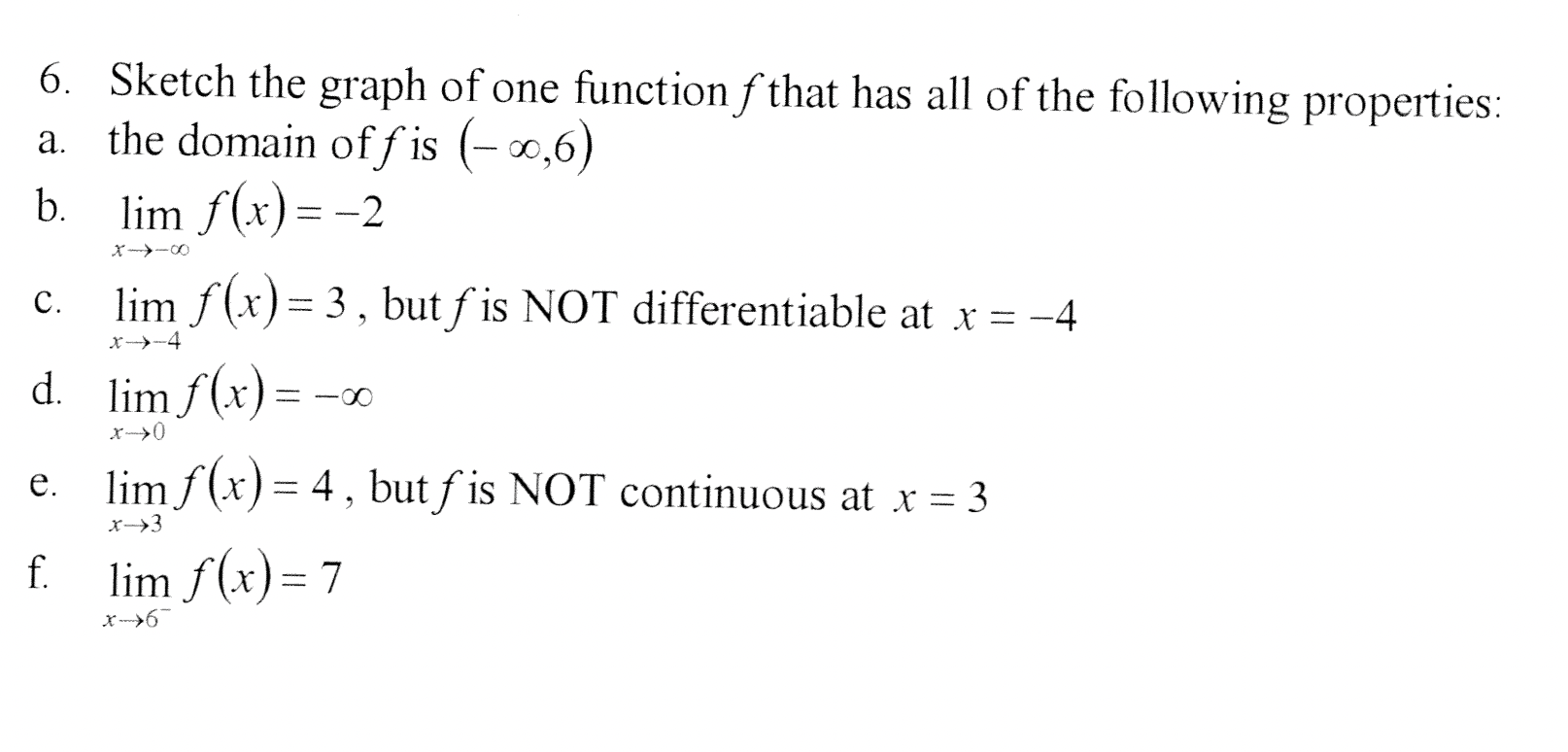 Solved 6. Sketch the graph of one function f that has all of | Chegg.com