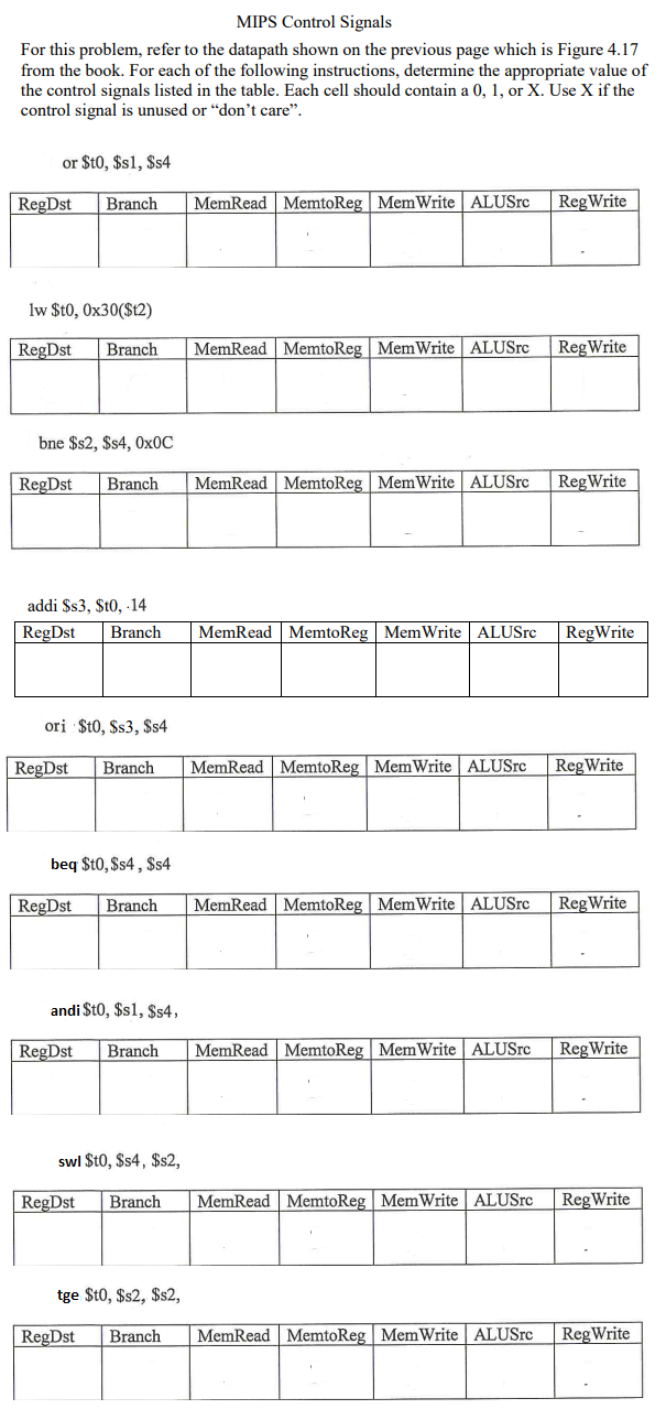 Solved MIPS Control Signals For this problem, refer to the | Chegg.com