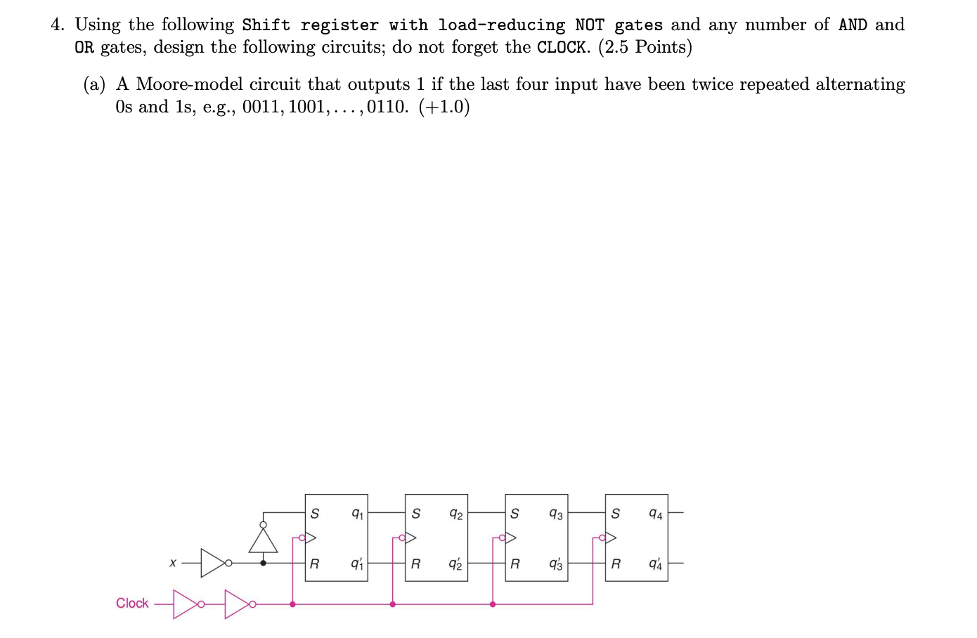 Solved Using the following Shift register with load-reducing | Chegg.com