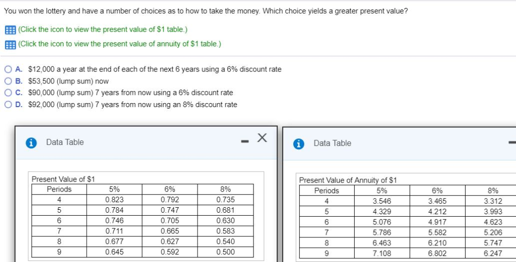 Solved You won the lottery and have a number of choices as | Chegg.com