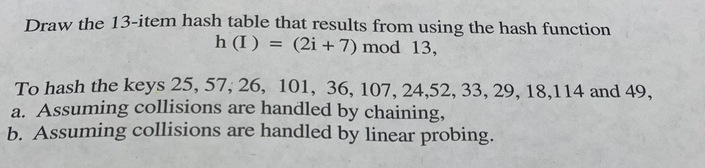 Solved Draw the 13-item hash table that results from using | Chegg.com