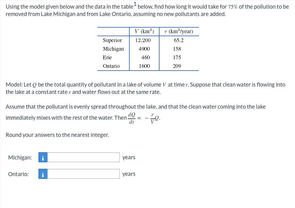 Solved Using the model given below and the data in the | Chegg.com