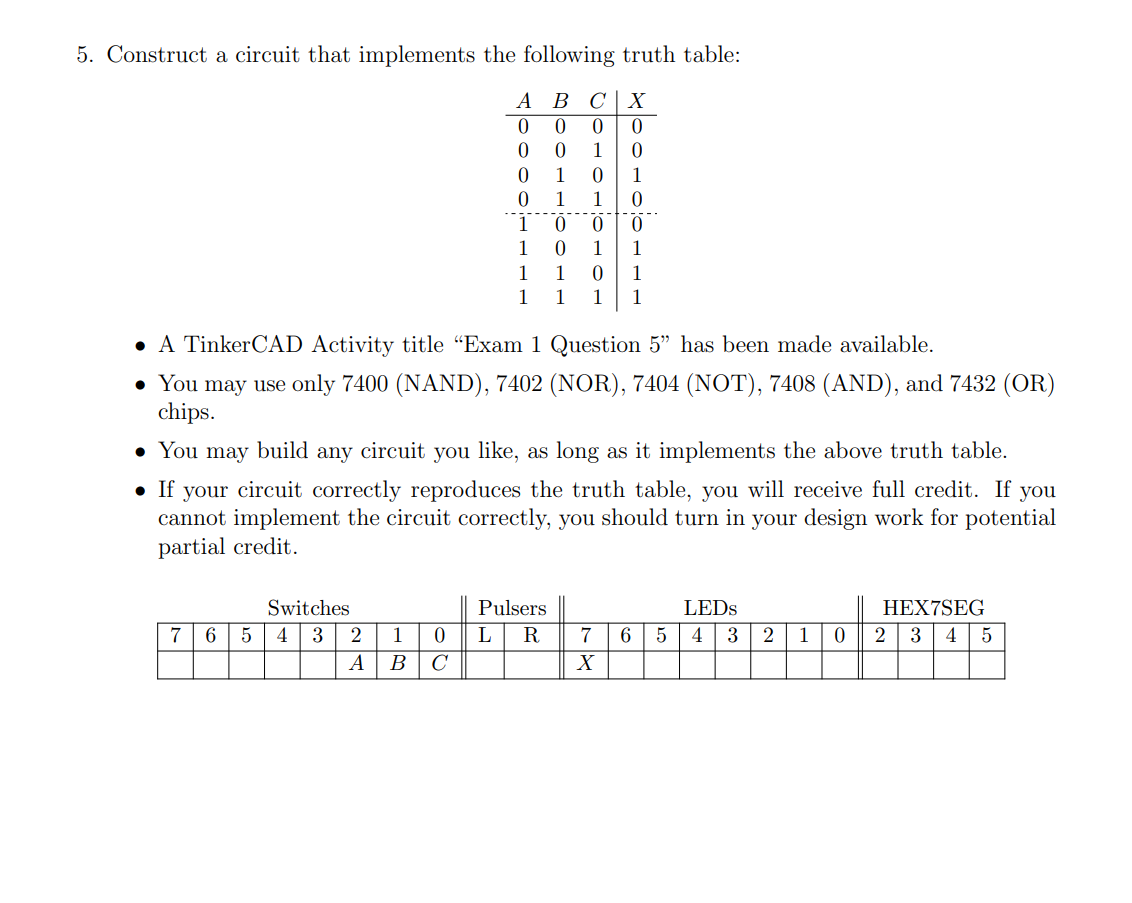 Solved 5. Construct a circuit that implements the following | Chegg.com