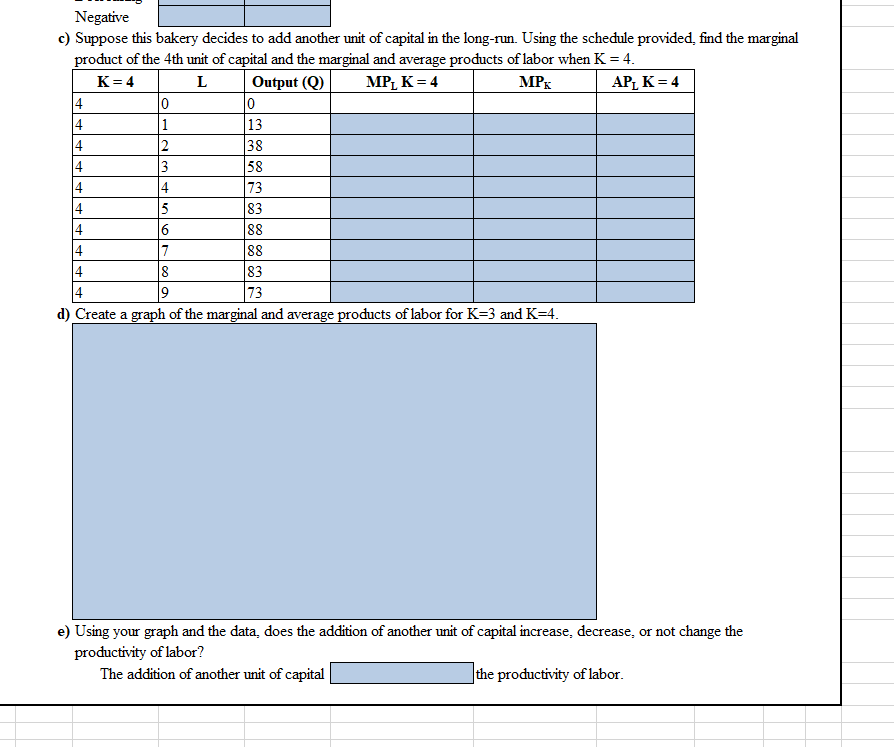 Solved Production Problem Cakes by Monica (a bakery under | Chegg.com