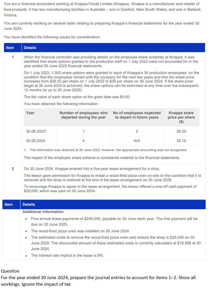 Solved QuestionFor the year ended 30 ﻿June 2024, ﻿prepare | Chegg.com