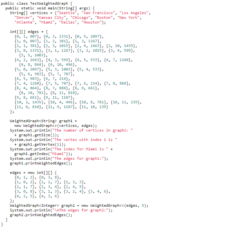 in JavaFx as a GUI. i dont care how long it takes. i | Chegg.com