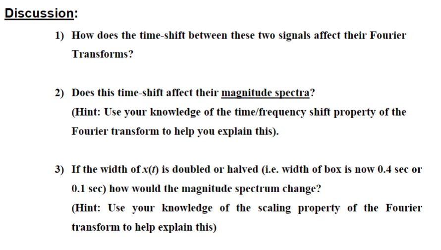 Solved Fourier Transforms: In this task you will create two | Chegg.com
