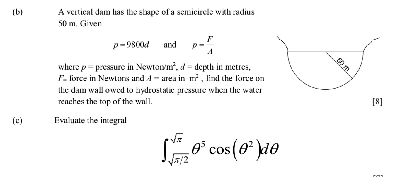 Solved (b) A vertical dam has the shape of a semicircle with | Chegg.com