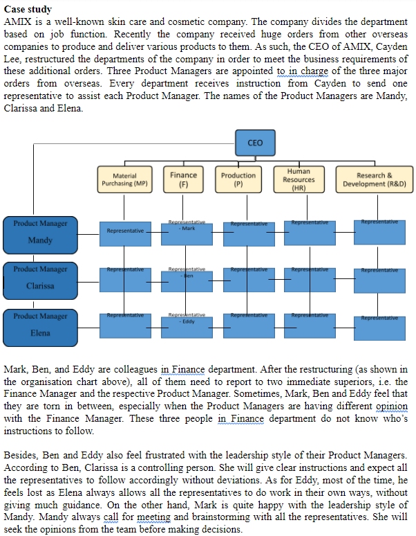 Solved Q 1 Due to the new restructuring, employees from | Chegg.com