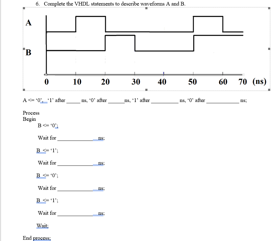Solved 6 Complete The Vhdl Statements To Describe Waveforms 