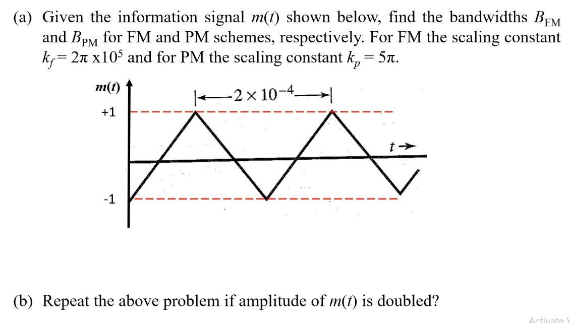 Solved PM (a) Given the information signal m(t) shown below, | Chegg.com