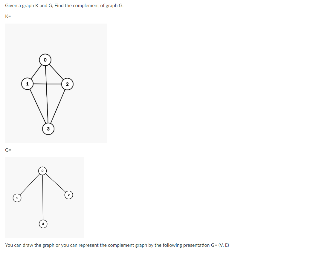Solved Given a graph K and G, Find the complement of graph | Chegg.com