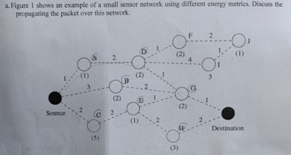 Solved The figure below shows an example of a small sensor | Chegg.com