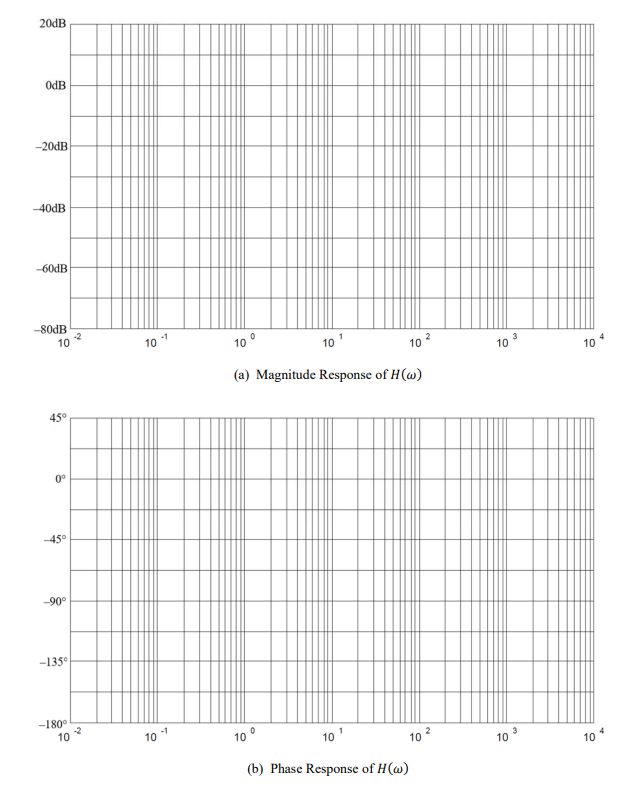 Solved (30 points) Determine the magnitude and phase | Chegg.com