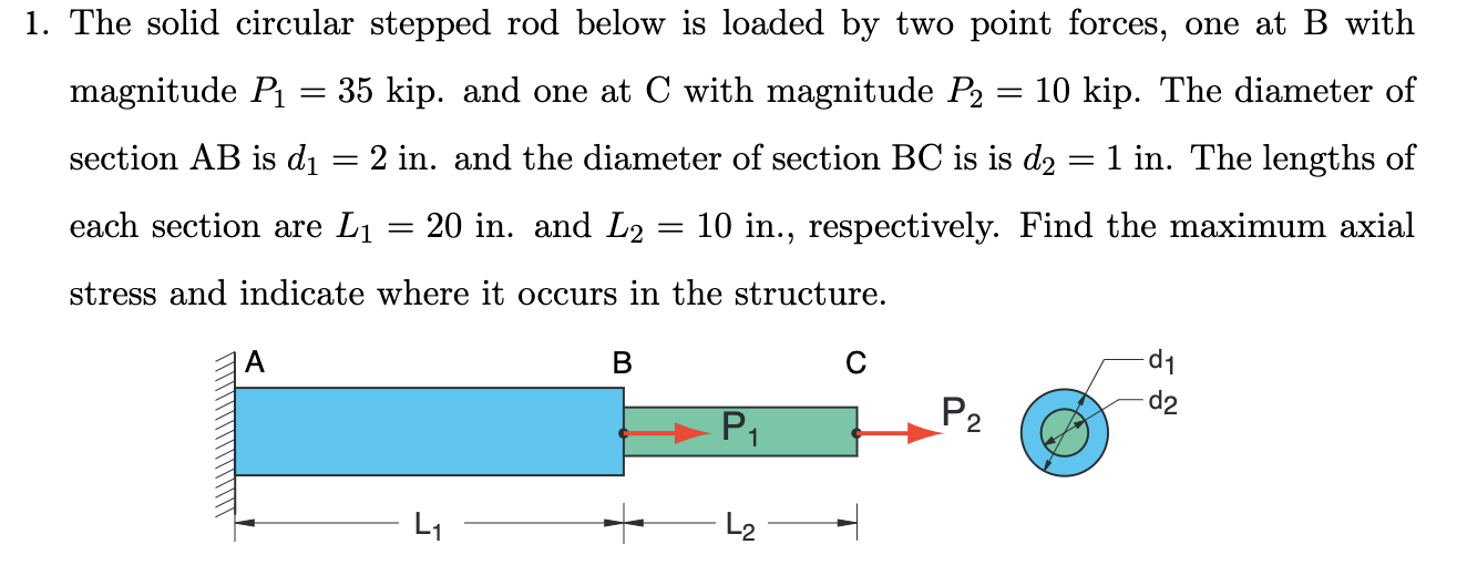 Solved 1. The solid circular stepped rod below is loaded by | Chegg.com