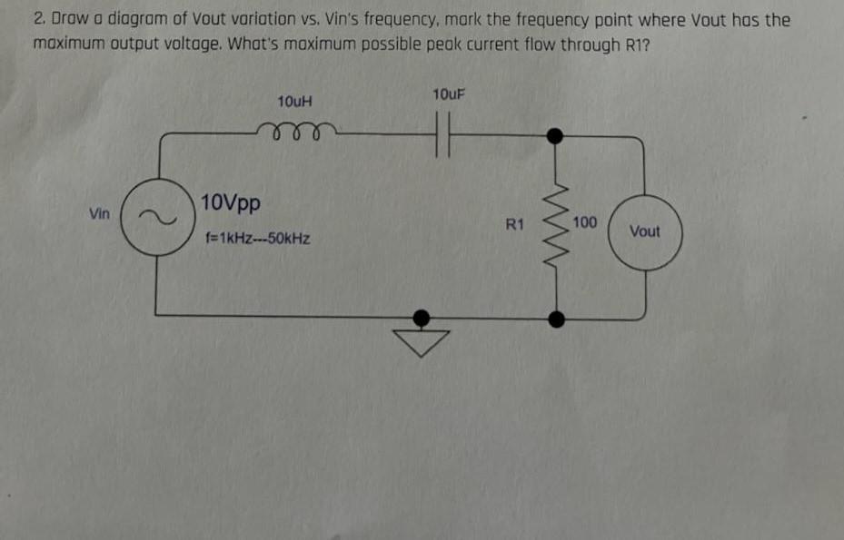 Solved 2 Draw A Diagram Of Vout Variation Vs Vin S