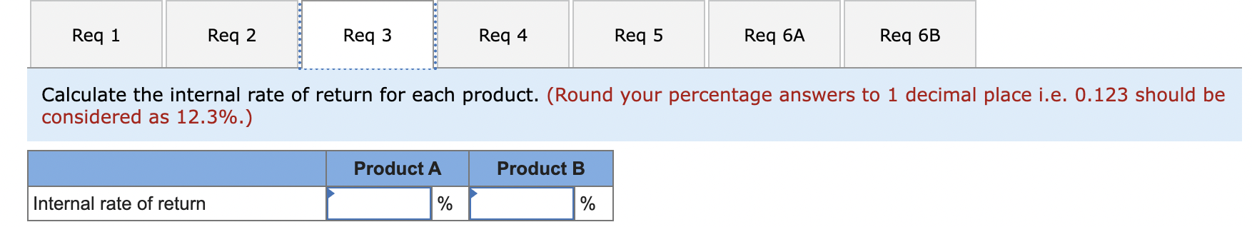 Solved Problem 14-23 (Static) Comprehensive Problem [LO14-1, | Chegg.com