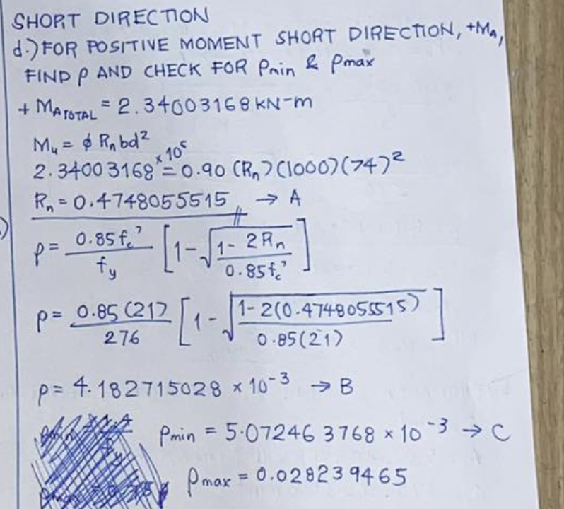 Solved Explain where the Pmin and Pmax came from. Show the | Chegg.com