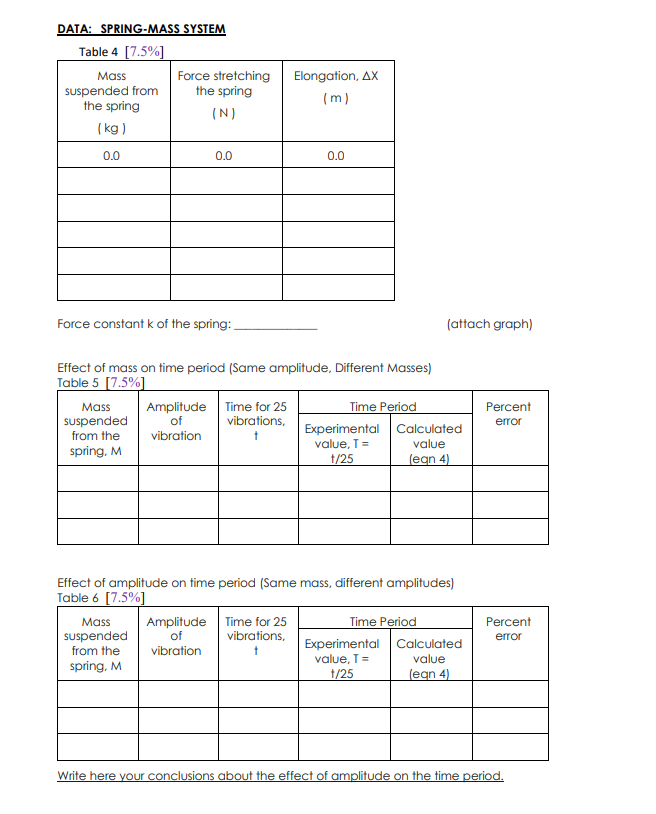 SIMPLE PENDULUM Open the simulation: Pendulum Lab in | Chegg.com