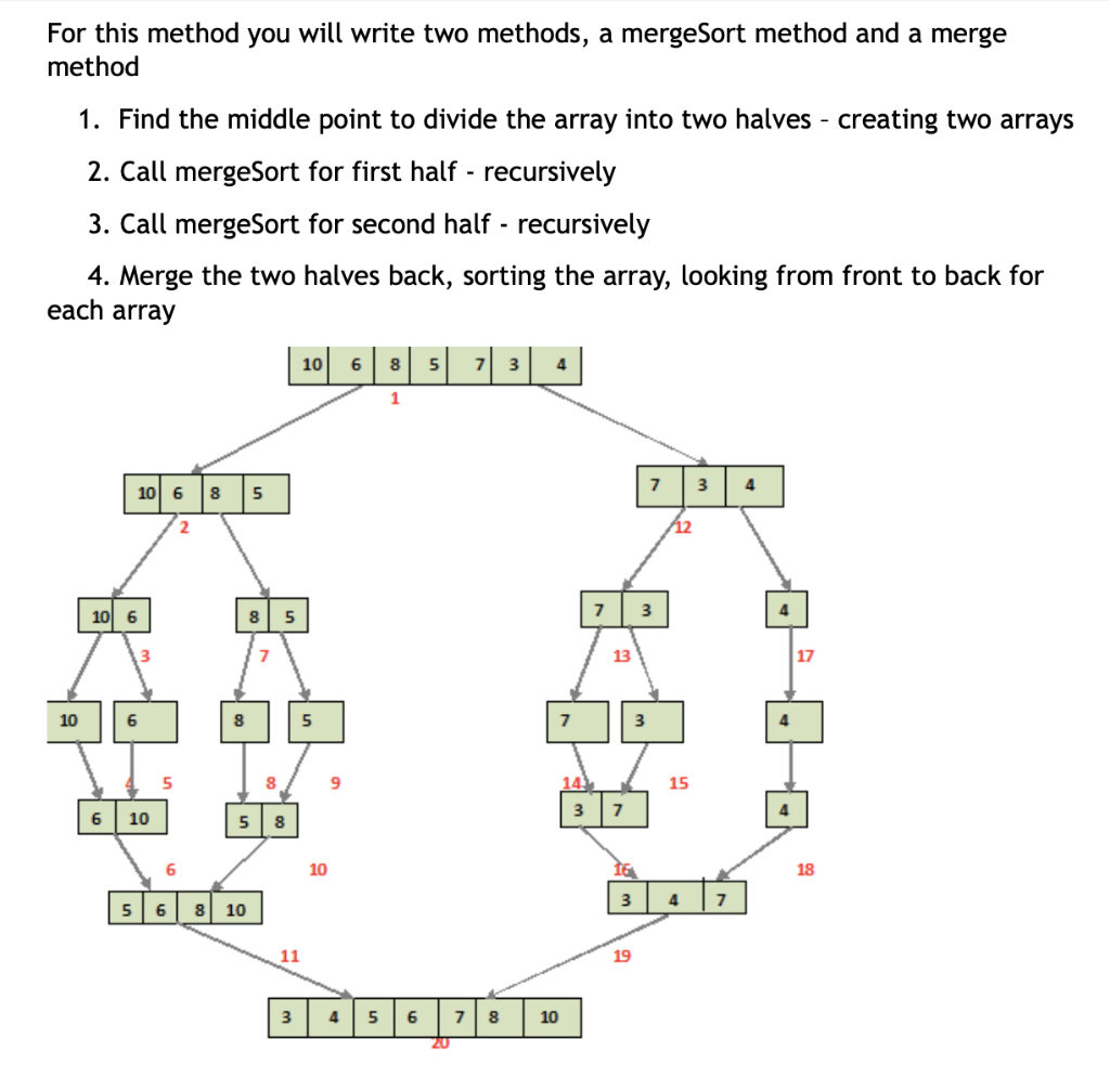 Solved Only use recursion for these methods, do not use | Chegg.com