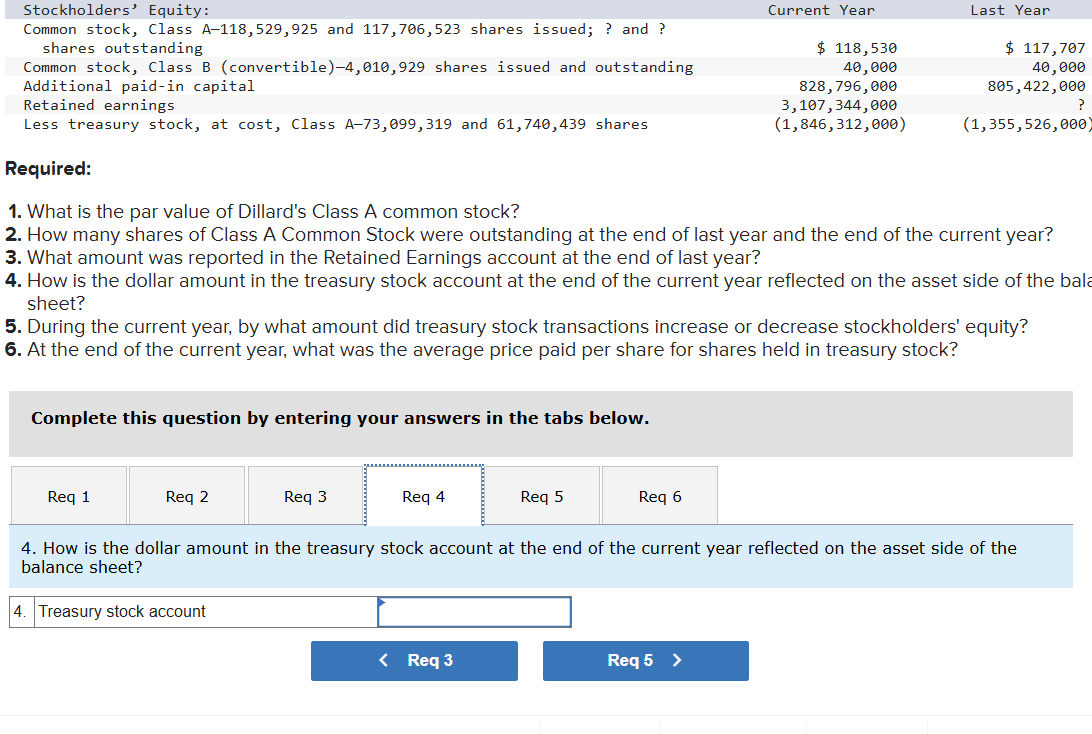 Solved Required:1. ﻿What is the par value of Dillard's Class | Chegg.com