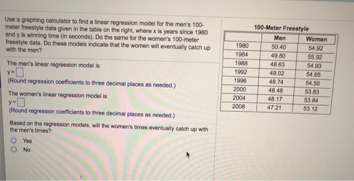 Solved Use a graphing calculator to find a linear regression | Chegg.com