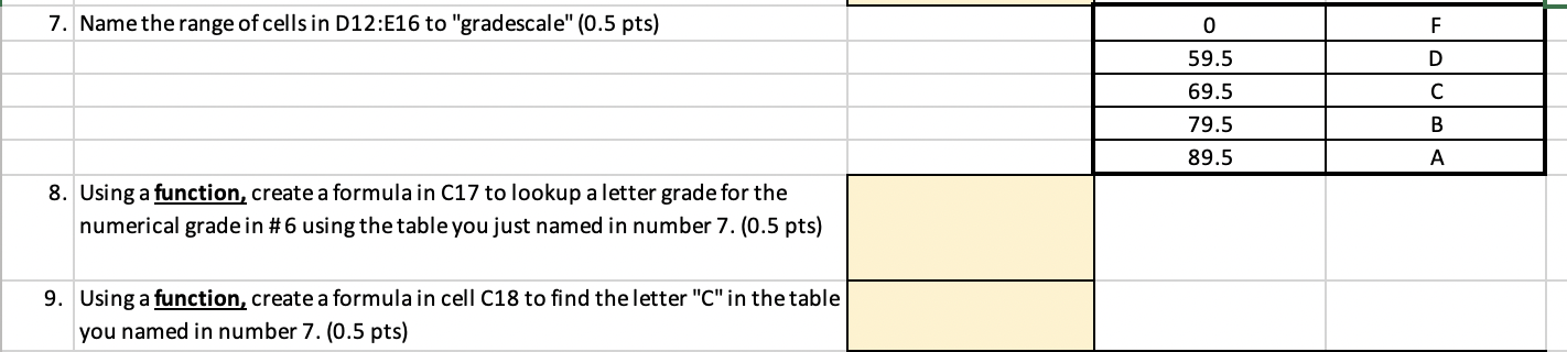 Solved 7. Name the range of cells in D12:E16 to "gradescale" | Chegg.com