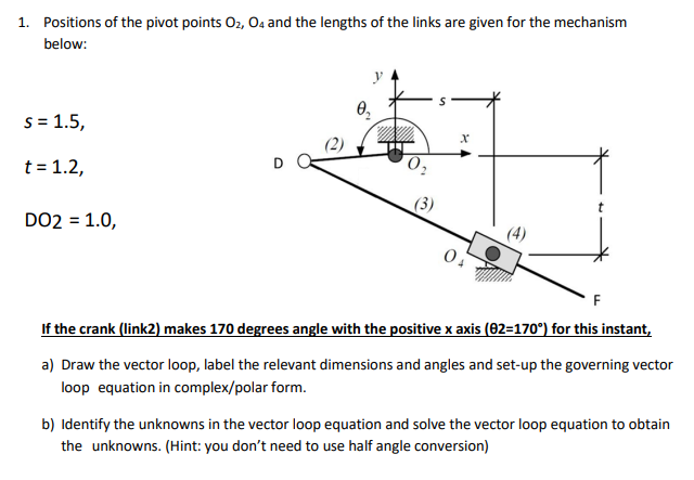 Solved 1. Positions of the pivot points 02, 04 and the | Chegg.com