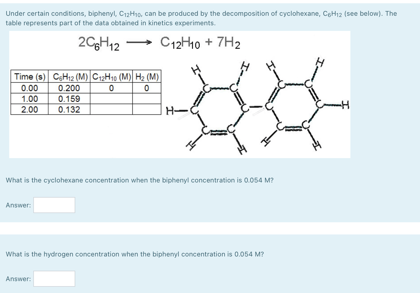 Solved Under certain conditions, biphenyl, C12H10, can be | Chegg.com