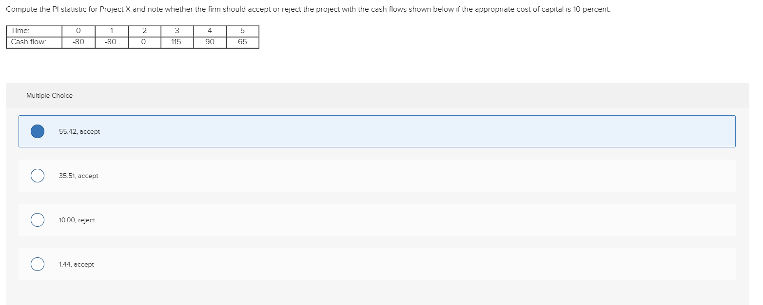 Solved Compute the Pl statistic for Project X and note | Chegg.com