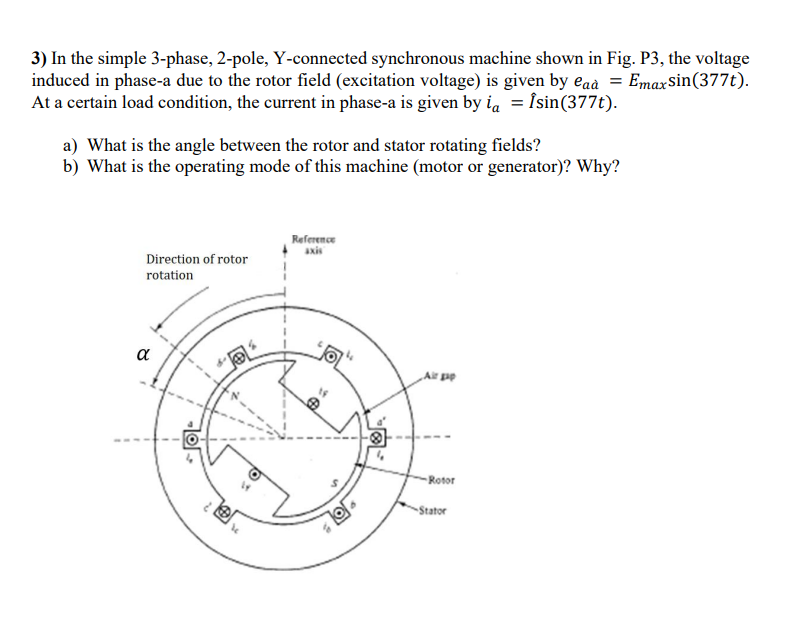 Solved 3) In the simple 3-phase, 2-pole, Y-connected | Chegg.com