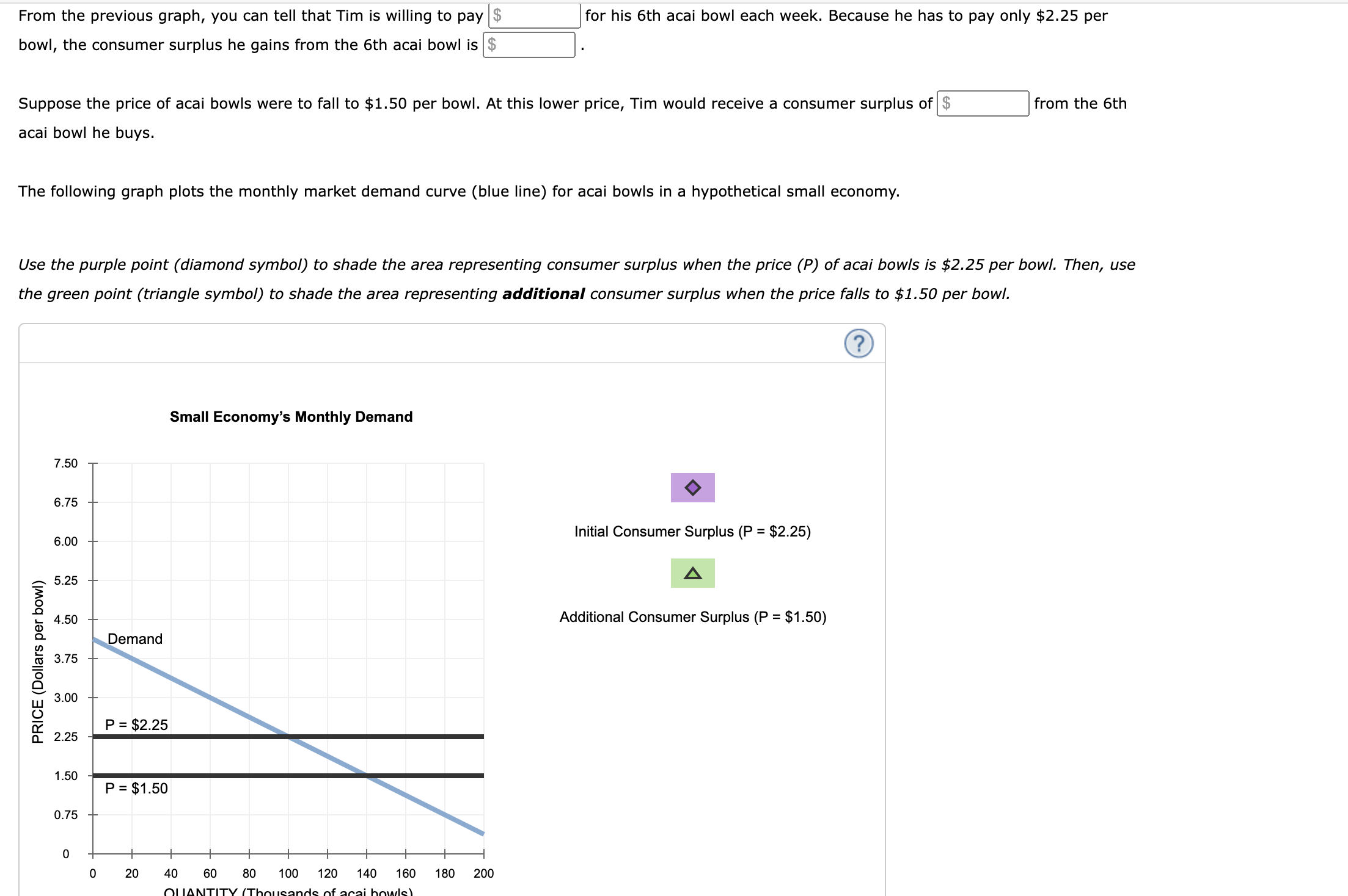 Solved 4. Consumer surplus for an individual and a market | Chegg.com