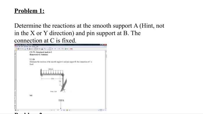 Solved Problem 1: Determine the reactions at the smooth | Chegg.com