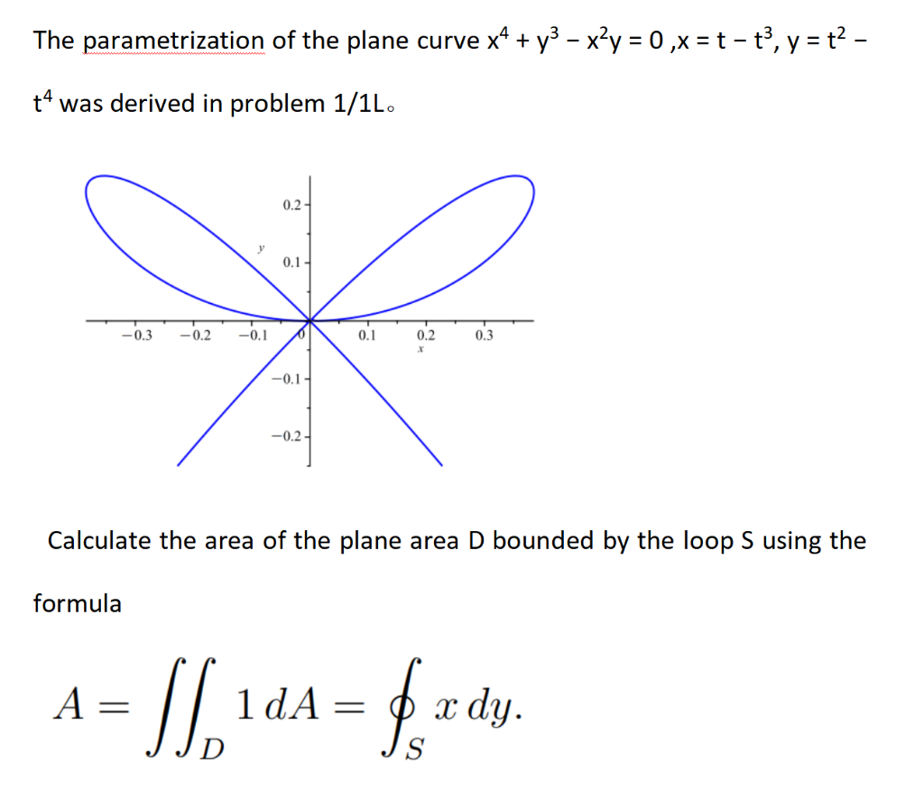 Solved The parametrization of the plane curve | Chegg.com