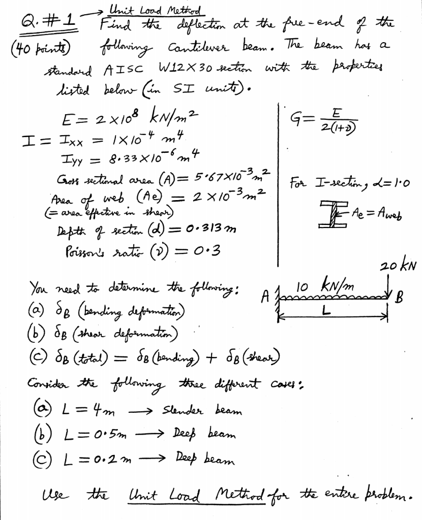 Solved Unit Load Method = 0.313 m Q. # 1 Find the deflection | Chegg.com